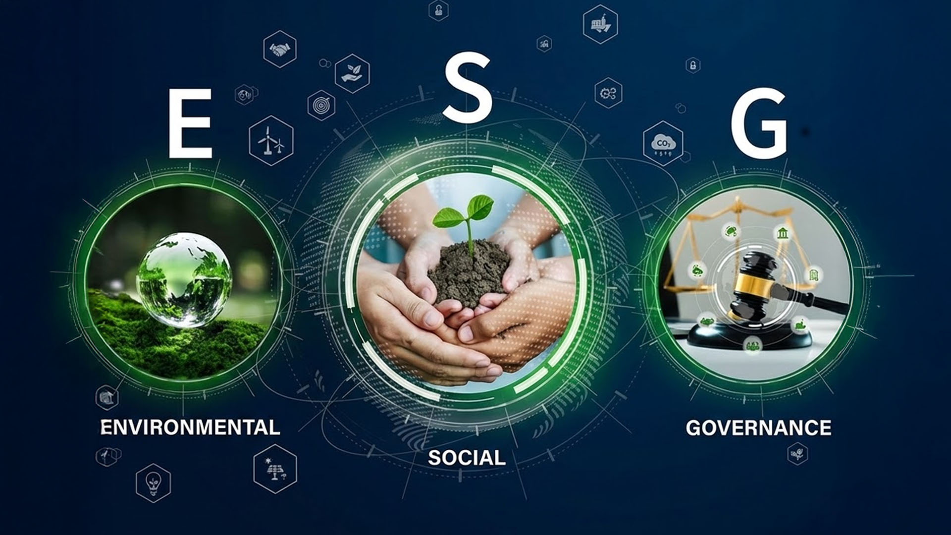 Elevating ESG Assurance: A Strategic Approach with TeamMate+ - Blog ...